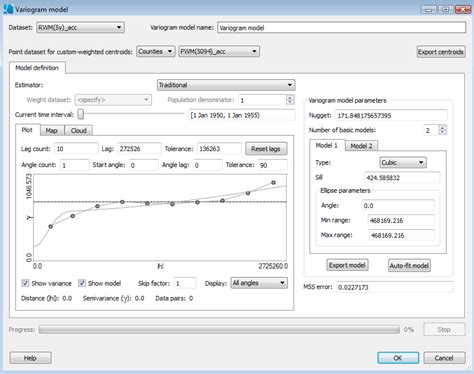 biomedware spacestat help variogram model dialog