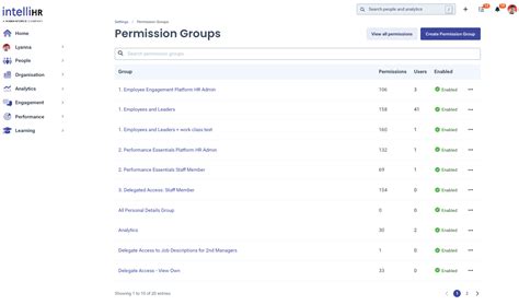 Managing Permissions Humanforce