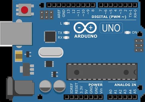 การโปรแกรมและประยุกต์ใช้ Arduino ครูไอที