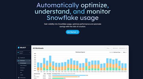 data monitoring using dbt and snowflake s time travel to track your