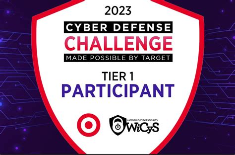 I Think This Mouse Is Plotting On Us Ctf Target By Valerietafur