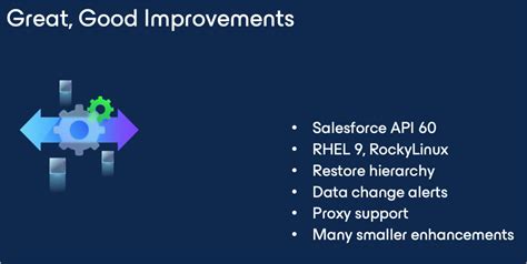 Veeam Backup For Salesforce 3 0 Released The Details Here Esx Virtualization