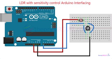 Ldr Light Sensor Arduino Interfacing