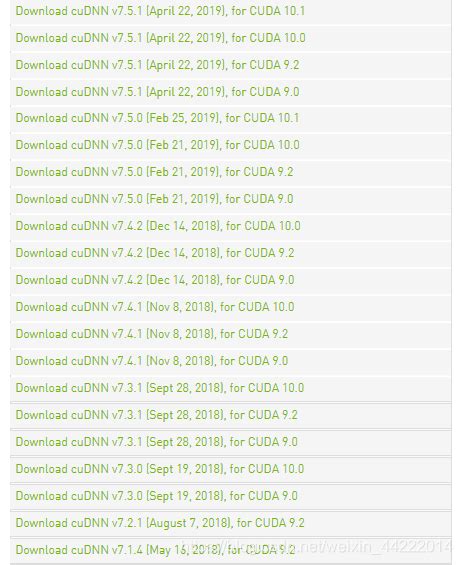 环境配置—cuda和cudnn版本对应关系 Csdn博客