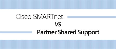 Smartnet Vs Partner Shared Support Tesrex