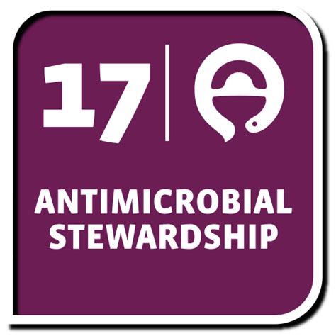 Fip Development Goals