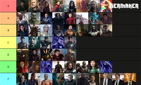 Mcu Power Tier List Community Rankings Tiermaker