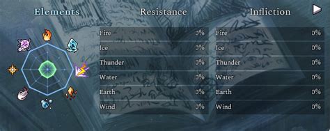 Ace Status Menu Problem RPG Maker Forums