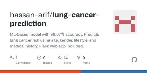GitHub Hassan Arif Lung Cancer Prediction ML Based Model With 99 67 Accuracy Predicts Lung