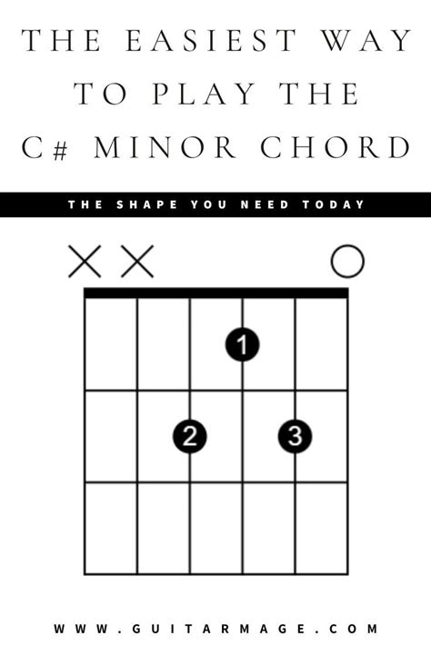 Ways To Play The C Minor Guitar Chord
