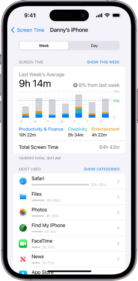 Get Started With Screen Time On Iphone Apple Support