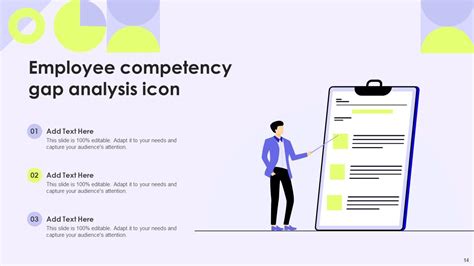 Competency Gap Analysis Powerpoint Ppt Template Bundles Ppt Example