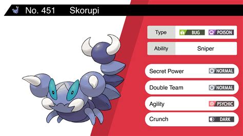 Skorupi Evolution