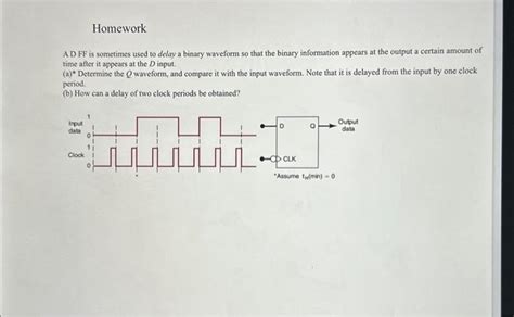 Solved A D Ff Is Sometimes Used To Delay A Binary Waveform