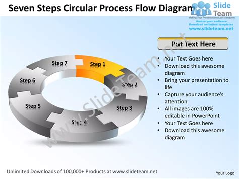Business Power Point Templates Seven Steps Circular Process Flow