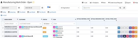 Manufacturing ERP MetricsERP Improve Your Metrics