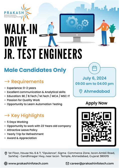 mansi soni on linkedin qa manualtester automationtester