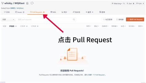 Git 发送pull Request请求git Pull Request Csdn博客