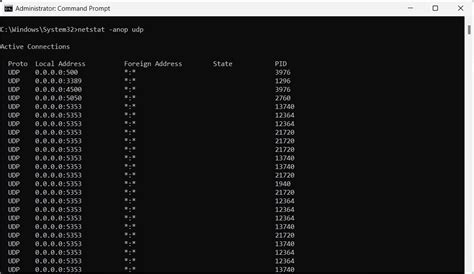 Top 26 Essential Windows Commands For Network Enumeration Tech Hyme