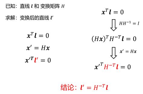 计算机视觉之三维重建——第三章：单视测量《深入浅出sfm和slam核心算法 鲁鹏 》 深入简出sfm和slam csdn博客
