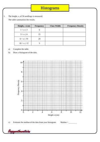 Histograms Worksheet 10 Questions To Gcse Standard With Answers Teaching Resources
