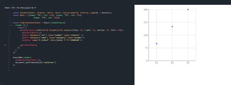 Reactjs Recharts Scatterchart Y Axis Problem With Category Stack Overflow