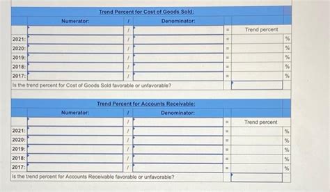 Solved Exercise Algo Computing And Analyzing Trend Chegg Com