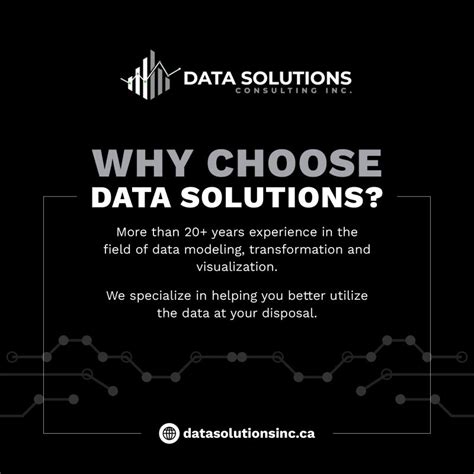 Datasolutions Datareview Solutions Whatisdata Companyprofits Increaseprofits