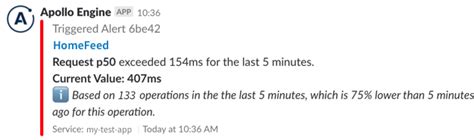 performance alerts from graphos apollo graphql docs
