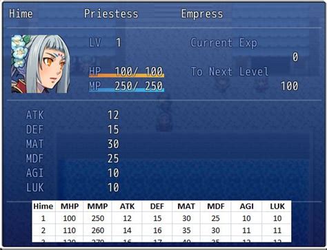 Full Enemy Customization RPG Maker Forums