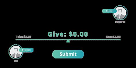 Pymetrics Test Practice For Bcg Applicants Your Competitive Edge Iprep