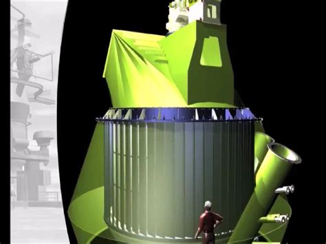 Loesche Lsks Dynamic Classifier Loesches Classifier Integrated In