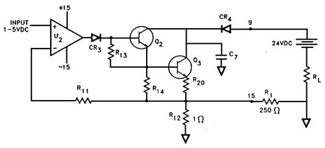 Electronic Schematics Template