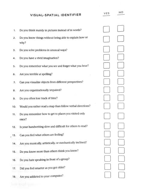 Visual Thinking Test Mediamatic