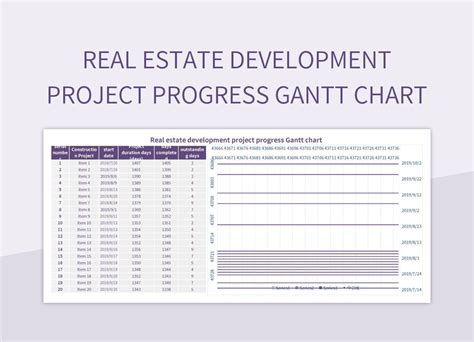 Real Estate Development Project Progress Gantt Chart Excel Template And