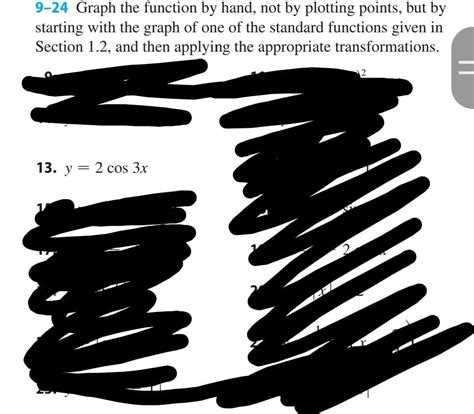 Solved 9 24 Graph The Function By Hand Not By Plotting