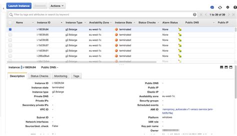 Why You Should Never Push Your Aws Credentials To Github Woohs Blog