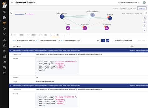 What You Cant Do With Kubernetes Network Policies Unless You Use