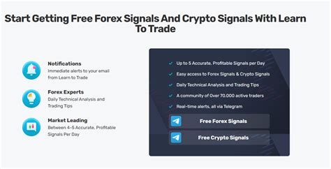 Best AI Crypto Trading Projects To Invest In