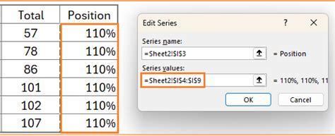 How To Create A Stacked Column Chart With Totals In Excel