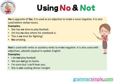 Using No And Not Definition And Example Sentences Grammar Simple