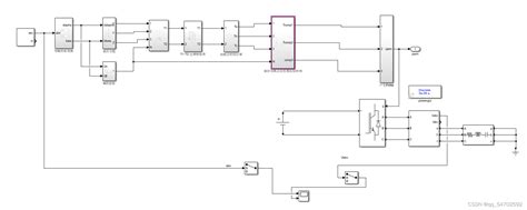 Svpwm Matlab建模matlab中svpwm发生器在哪 Csdn博客 Svpwm Matlab建模matlab中svpwm发生器在哪 Csdn博客