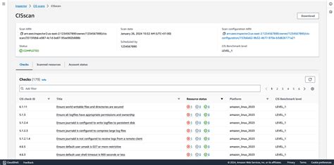 Enhancing Ec2 Security A Dive Into Cis Scans And Benchmarks