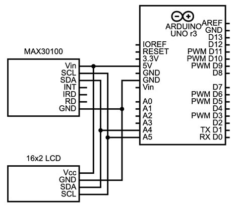 Arduino Pulse Oximeter