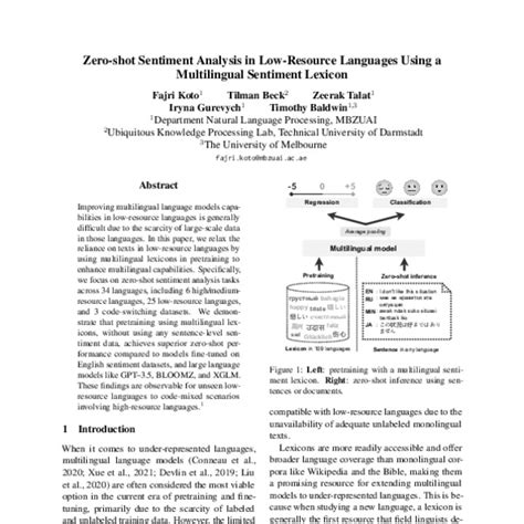 Zero Shot Sentiment Analysis In Low Resource Languages Using A Multilingual Sentiment Lexicon