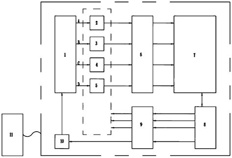 Four Quadrant Laser Detection Automatic Gain Control Circuit Eureka Patsnap
