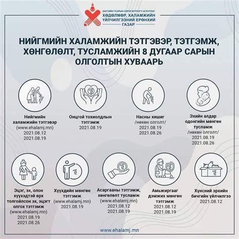 Наймдугаар сард хүүхдийн болон эхийн алдар одонгийн мөнгө насны хишгийг олгох хуваарь