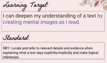 Grade 5 HMH Into Reading Module 6 Lesson 6 GOOGLE SLIDES By Apelila0405