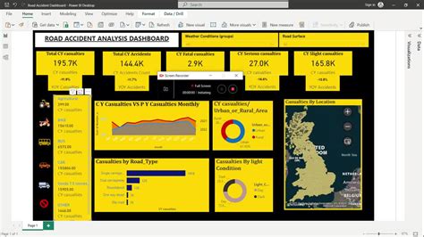 Sana Anjum On Linkedin Datavisualization Powerbi Dataanalyst Datascientists Datacleaning…