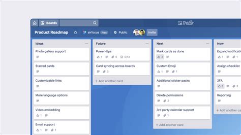 Real Time Collaboration In Web Design Agency Webvizio Blog